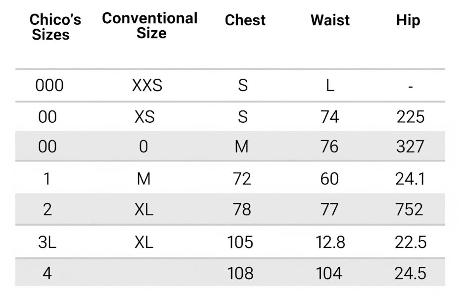 Chico's Size Chart: Find Your Perfect Fit Easily